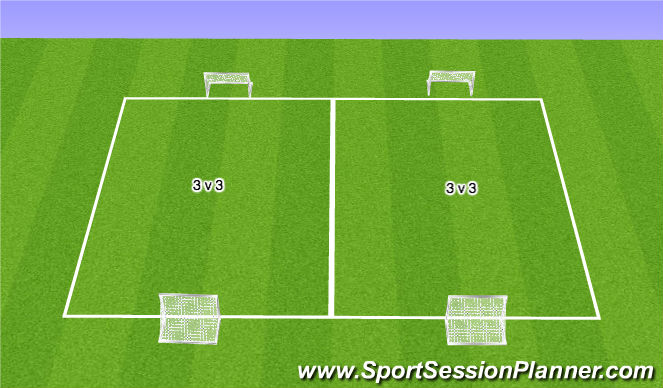 Football/Soccer: Old Hall ASC - Lower School (Technical: Shooting ...