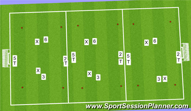 Football/Soccer: [Add Title...]functional friday session preparation ...