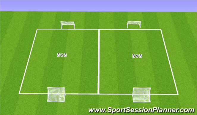 Football/Soccer: 2017 fun session for team bonding (Technical: Shooting ...