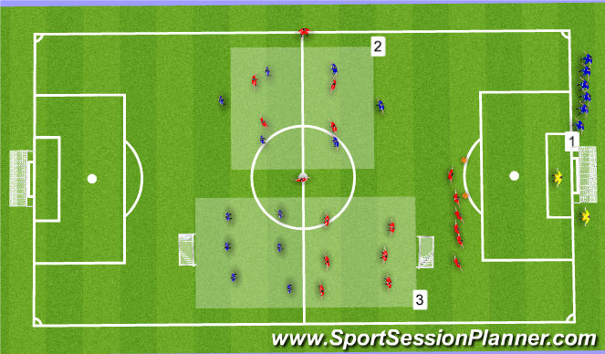 Football/Soccer: U13/14 TRIALS FOR 2017 (Tactical: Decision making ...