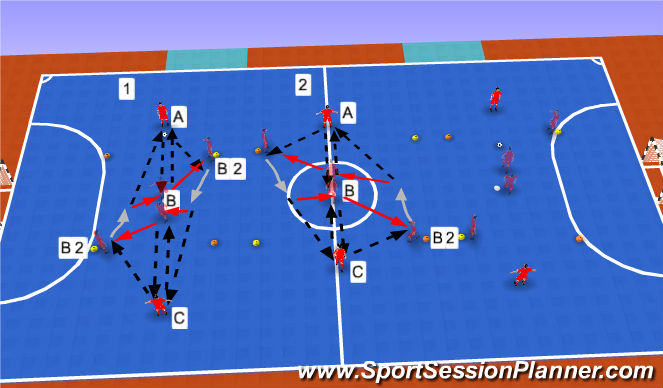 Futsal: PASSING & MOVEMENT BACK & WIDE (Technical: Ball Control, Beginner)