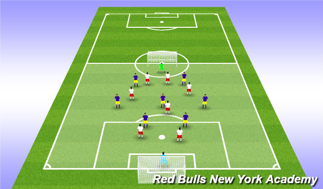Football/Soccer: Technical principle: Passing, inside foot --Fusion SC ...