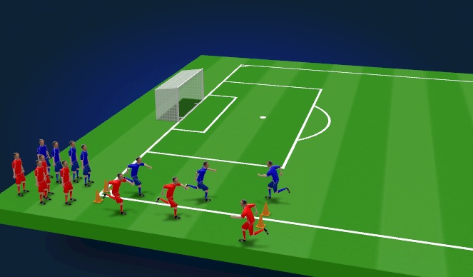 Football/Soccer: NG COACHING - Sifil AFC RESER (Tactical: Switching ...