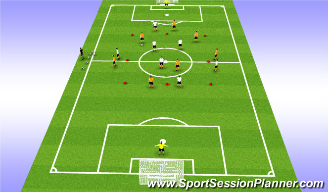 Football/Soccer: Counter Attacking (Tactical: Counter attack, Moderate)