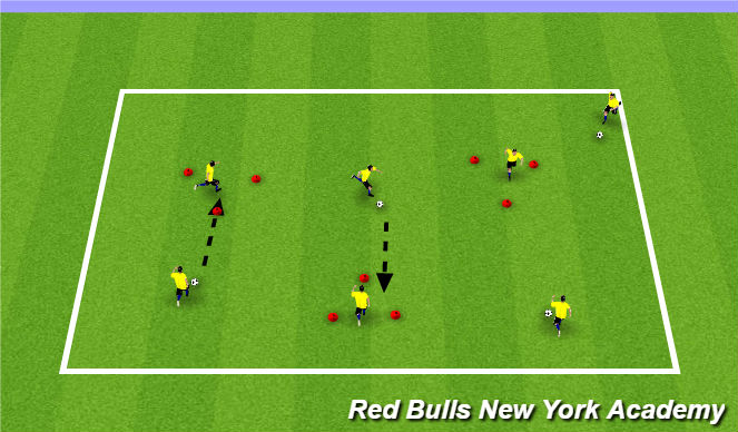 Football/Soccer: Receiving, straight pass, semi opposed (Technical ...