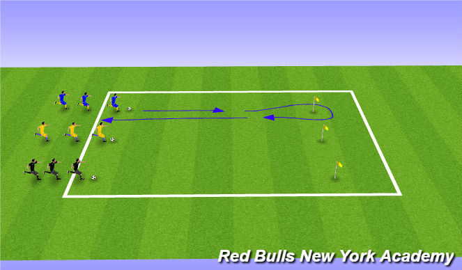 Football/Soccer: Dribbling and RWB (Technical: Dribbling and RWB ...