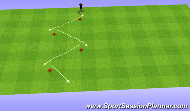 Football/Soccer: ISP 7. Sidestep/Inside outside. 2v1 crossing and ...
