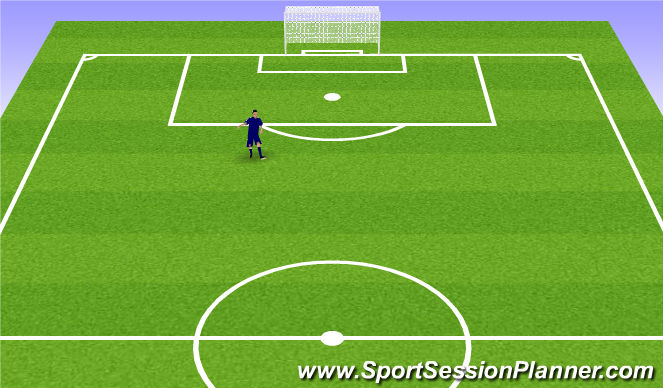 Football/Soccer: Test (Tactical: Playing out from the back, Academy ...