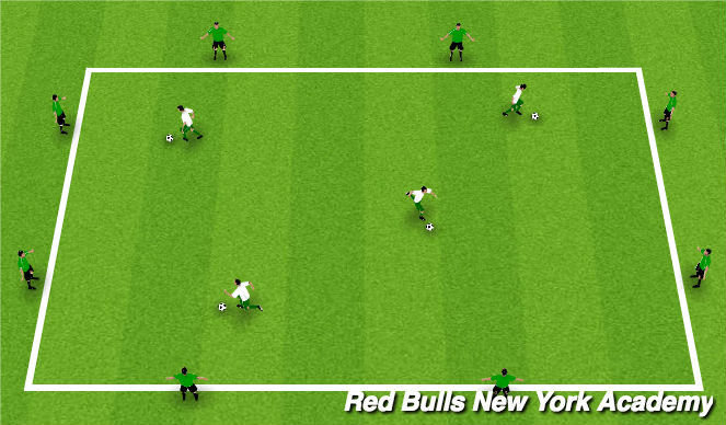 Football/Soccer: Junior passing (Technical: Passing & Receiving , Beginner)