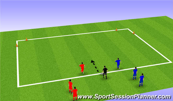 Football/Soccer: 1v1's 2v2's (Technical: Attacking and Defending Skills ...
