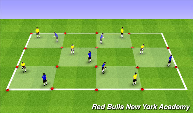 Football/Soccer: finishing from a breakway dribble (Technical: Shooting ...
