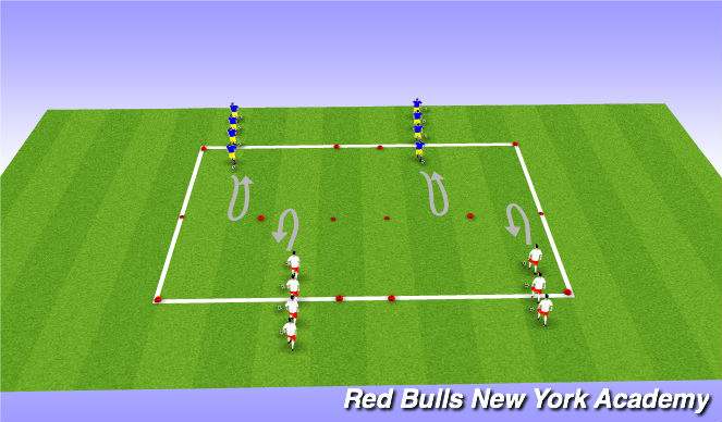 Football/Soccer: TURNING (Technical: Turning, Academy Sessions)