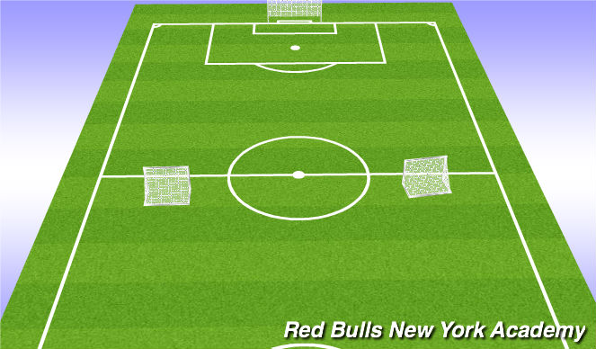 Football/Soccer: 05 Boys improving front 4 attacking with 2 and 3 ...