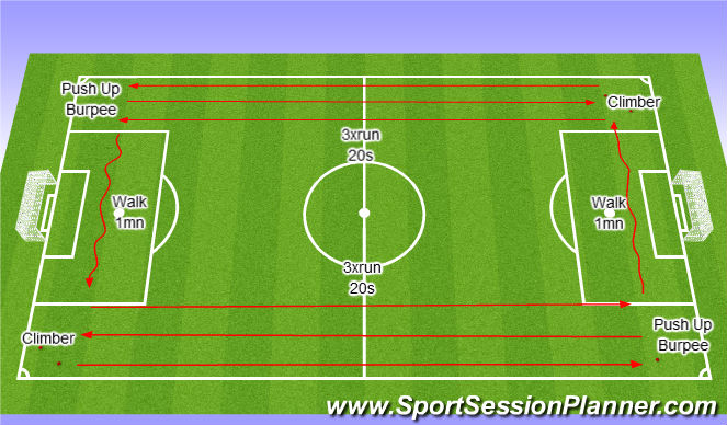 Football/Soccer: 26_Mesocycle_Competition_Microcycle_Resistance_Force ...
