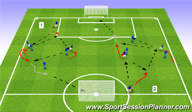 Football/Soccer: 26_Mesocycle_Competition_Microcycle_Resistance_Force ...