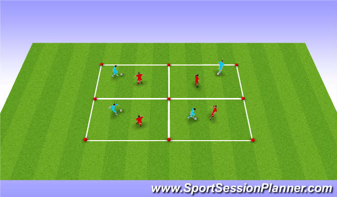 Football/Soccer: Technical 1v1 grid (Technical: Attacking and Defending ...