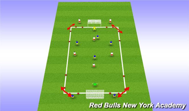 Football/Soccer: L & U Turn Example (Technical: Turning, Academy Sessions)