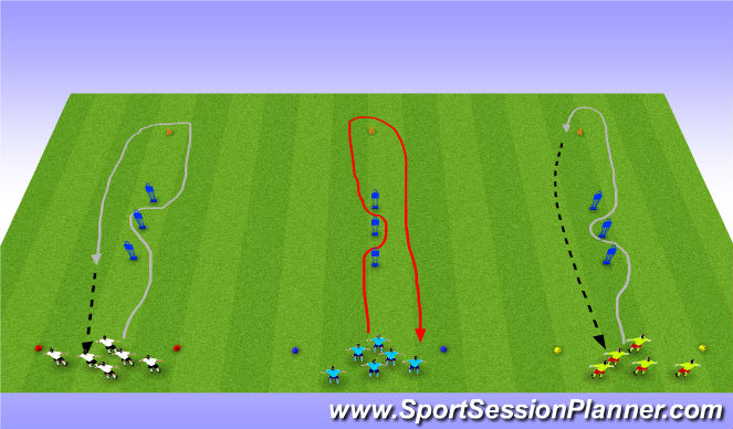 Football/Soccer: Relay Races with & without ball (Warm-ups, Moderate)