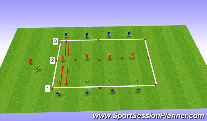 Football/Soccer: Session Plan 2 (Technical: Ball Control, Academy Sessions)