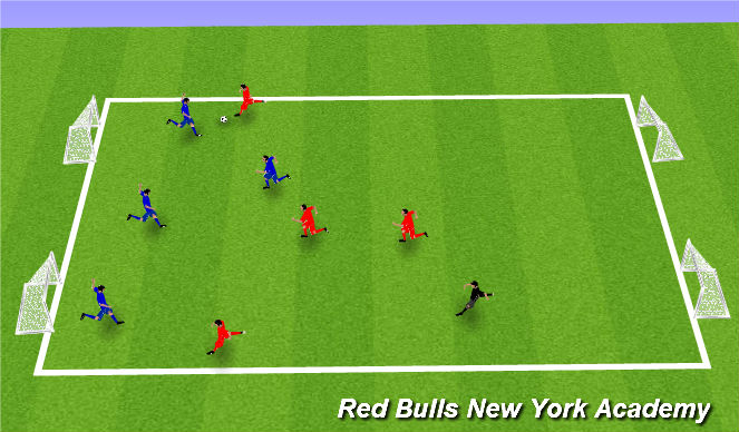 Football/Soccer: DEFENDING PRINCIPLES / PRESSURE-COVER-BALANCE ...