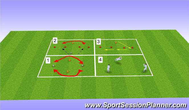 Football/Soccer: Gk Monday (Goalkeeping: Agility/Diving techniques ...