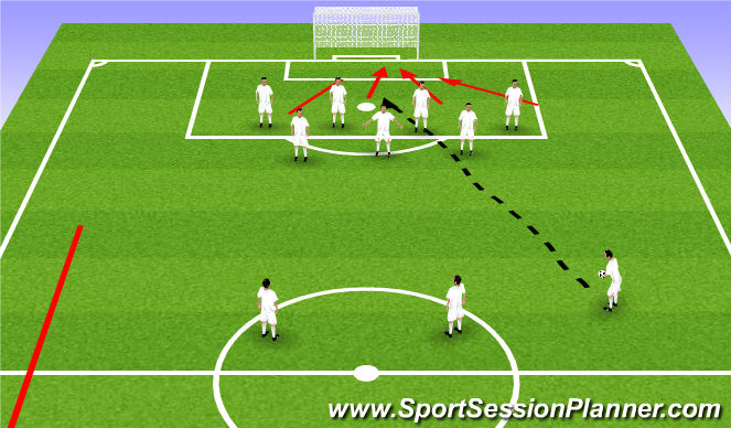 Football/Soccer: Set pieces (Set-Pieces: Free-kicks, Advanced)