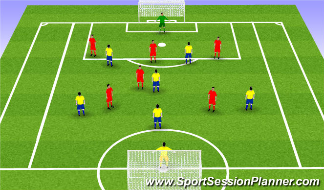 Football/Soccer: Passing, Possession and Positioning Session (Tactical ...