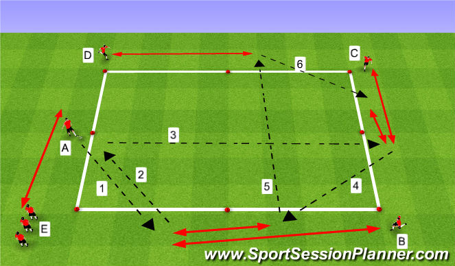 Football/Soccer: Possession Session (Technical: Passing & Receiving ...