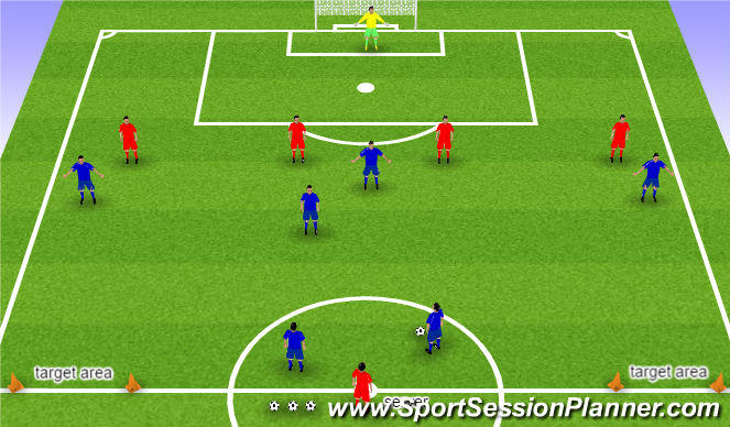 Football/Soccer: Attacking & Defending Shape (Tactical: Positional ...