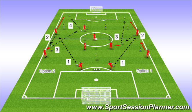 Football/Soccer: Attacking & Defending Shape (Tactical: Positional ...