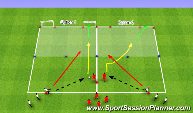 Football/Soccer: Developmental - 1v1 Ronaldo Chop (Technical: Attacking skills, Moderate)