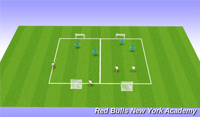 Football/Soccer: Cheetahs U9 Boys: Receiving: Session 8 (Technical ...