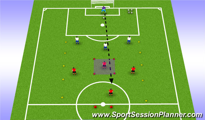 Football/Soccer: Functional Practice: 4 AM Vs 3 DM (Functional ...