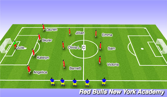 Football/Soccer: Rebels Line Up - 10/30 (Tactical: Possession, Academy ...