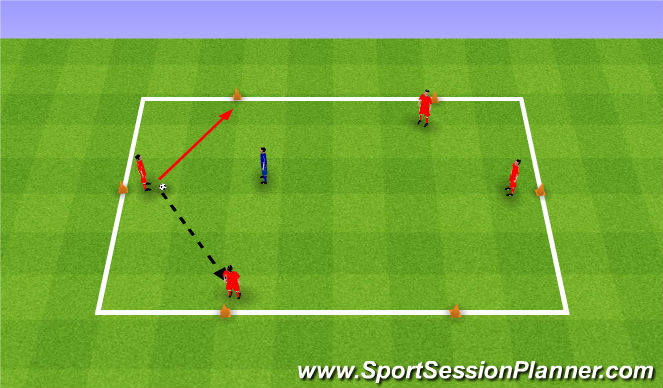 Football/Soccer: 16.11.03 (Tactical: Defensive principles, Moderate)