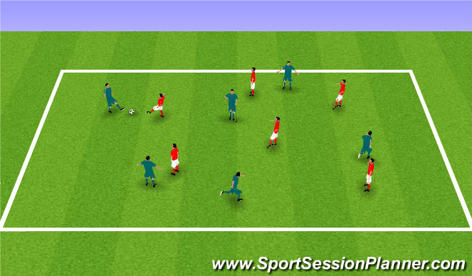 Football/Soccer: Pre-Match Warm Up (Warm-ups, Academy Sessions)