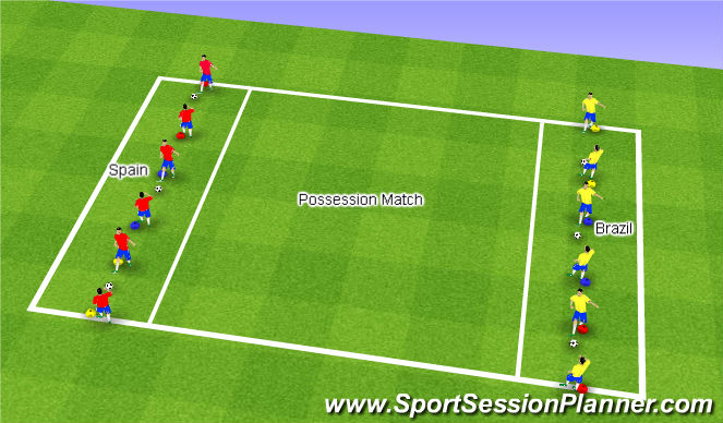 Football/Soccer: Age 8-9, Passing & Receiving- C2 L1 (Technical ...