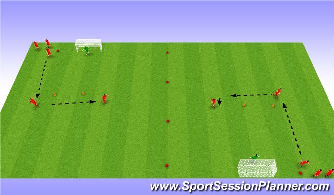 Football/Soccer: Striking Activity (Technical: Bilateral ball striking ...