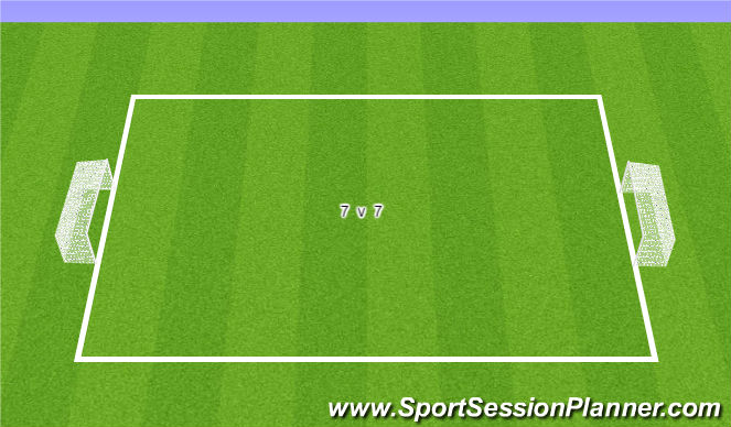 Football/Soccer: Triangles / Diamonds in possession (Tactical ...