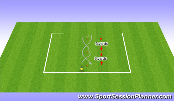 Football/Soccer: At Home Challenges (Technical: Dribbling and RWB ...