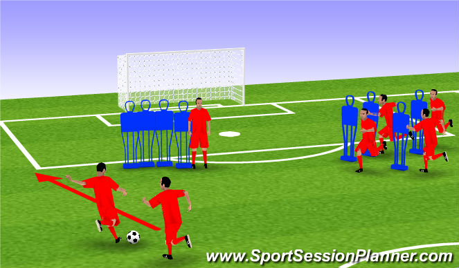 Football/Soccer: Free Kicks (Functional: Striker, Moderate)