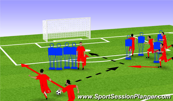 Football/Soccer: Free Kicks (Functional: Striker, Moderate)