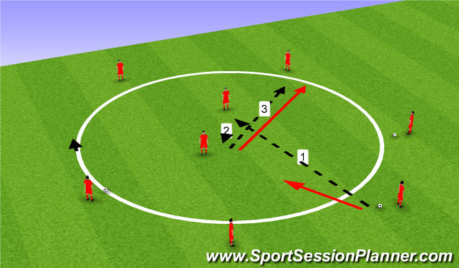 Football/Soccer: trfc u15s 4/11/16 (Tactical: Position specific, Moderate)