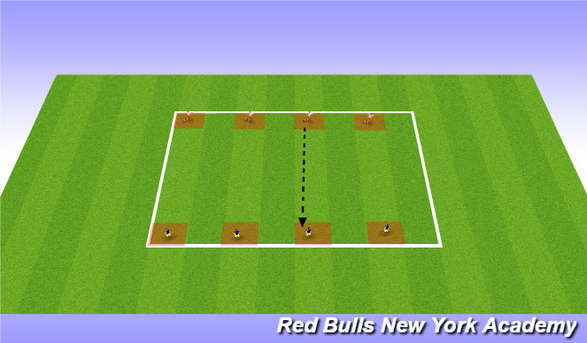 Football/Soccer: Driven Pass (Technical: Passing & Receiving , Academy ...