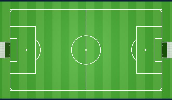 Football/Soccer: C6 W1 S1 - Mon, 27th April 2026: Match Preparation ...