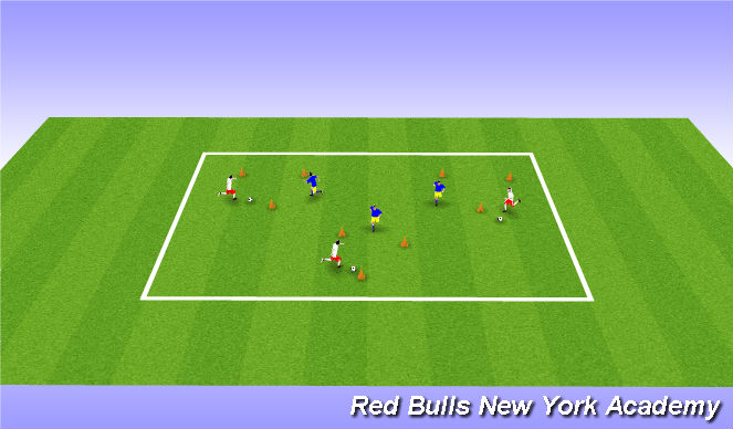 Football/Soccer: Individual Skill Development - Pressure coming across ...