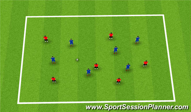 Football/Soccer: Possession (Tactical: Possession, Academy Sessions)