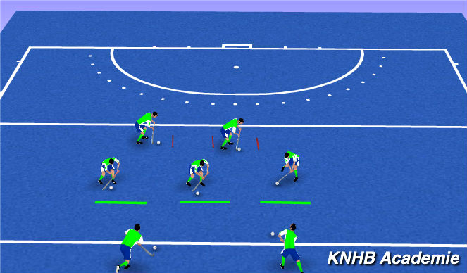 Hockey: Experience #1 T1.4 (Physical: Warm-up (With ball), Under 10s)