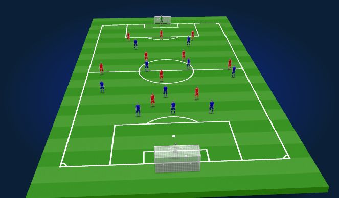 Football/Soccer: 352 Positional Play - In Possession 28.04.26 (Tactical ...