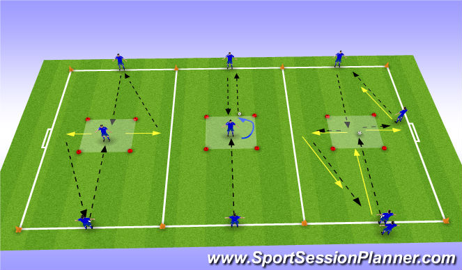 Football/Soccer: Transition Principles - Winning & Using Possession ...